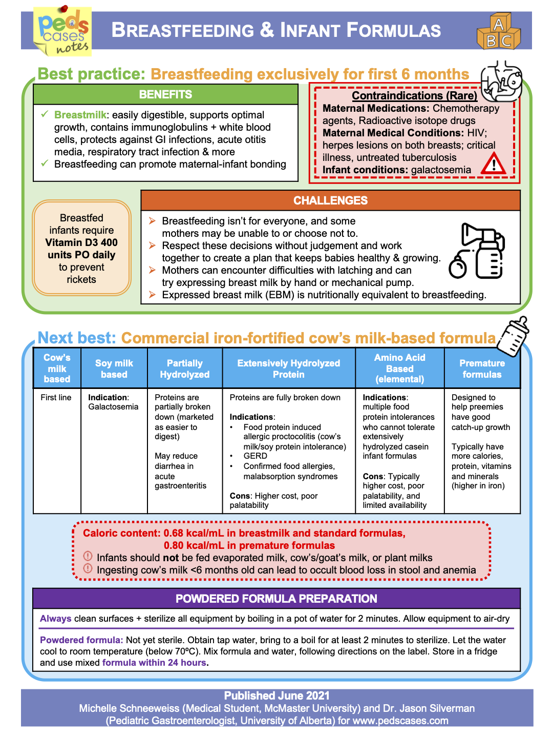 Breastfeeding and Infant Formulas | PedsCases